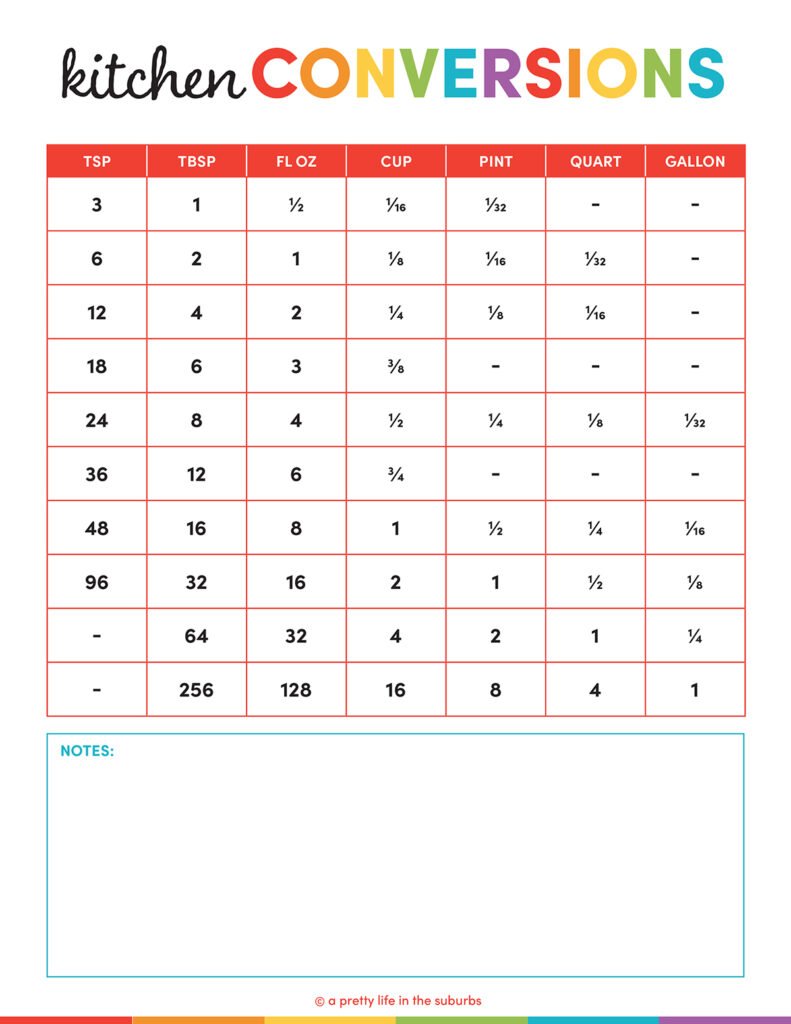 Free Printable: Kitchen Conversions Chart - A Pretty Life In The Suburbs